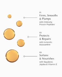 Peptide Serum | Firm Peptide Firming Serum | Root Science